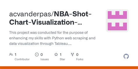 Github Acvanderpas Nba Shot Chart Visualization This Project Was Conducted For The