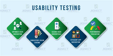 Mobile App Testing Checklist