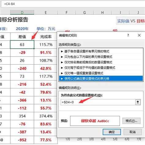 Excel年度业绩分析图表,自动数据计算,数值变色显示,多图联动 模板终结者 Excel年度业绩分析图表,自动数据计算,数值变色显示,多图联动 模板终结者