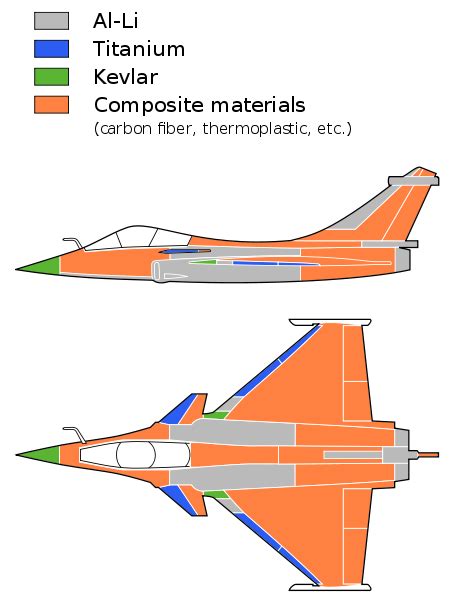 Dassault ﻿rafale The Omnirole Stealth Fighter Full Afterburner