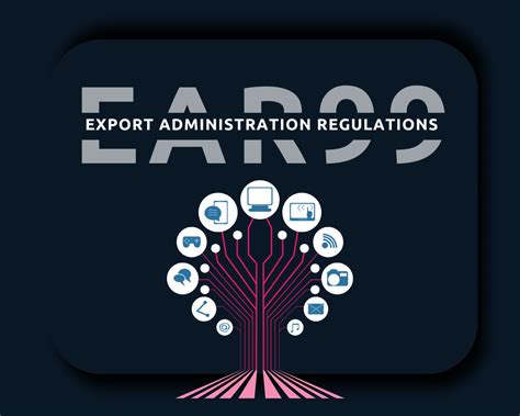 Understanding Export Administration Regulations Ear99