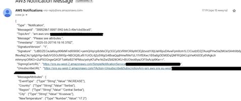 Aws Sns Amazon Simple Notification Service And Spring Boot With Email As Subscriber Dev Community