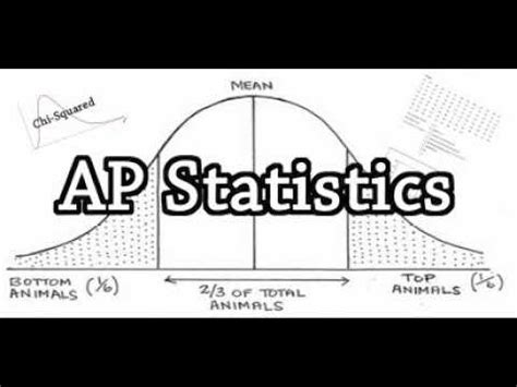 Ap Stats Chapter 7 Test Answers And Solutions