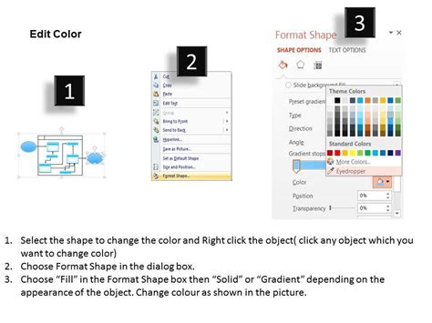 Data Flow Diagram Example Powerpoint Presentation PowerPoint Slide Presentation Sample