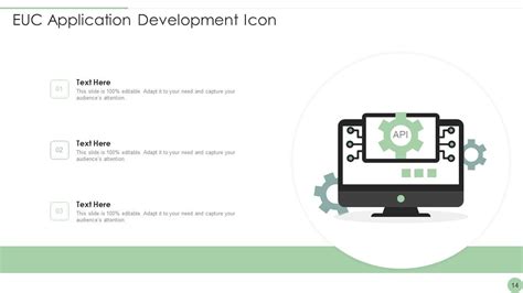 euc ppt powerpoint presentation complete deck with slides