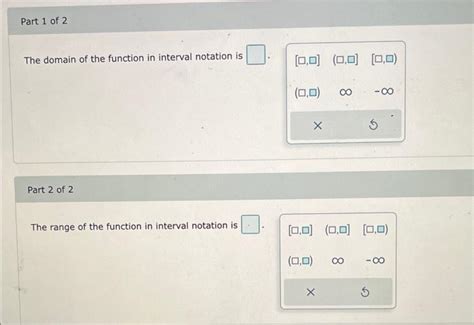 Solved Determine The Domain And Range Of The Function Part Chegg