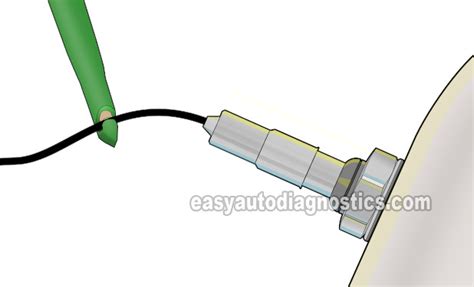 How To Test The Oxygen Sensor With A Multimeter L Chevrolet S Pickup GMC S