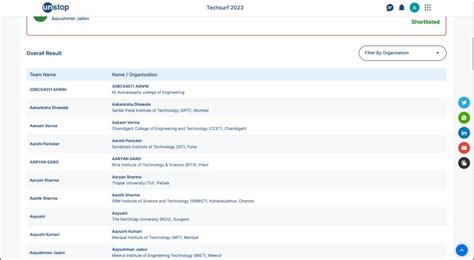 Aayushman Jadon On Linkedin Technology Opportunity Linkedin Opportunities Network Gratitude