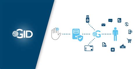 Gid Global Identity F6s