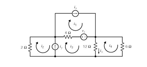 [solved] the circuit has three inputs sources ix iy and vz and one