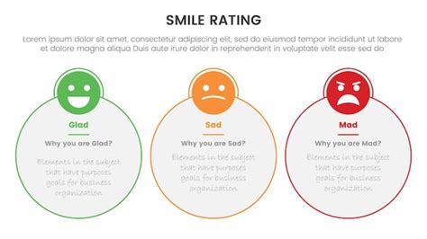Premium Vector Smile Rating With 3 Box Template Infographic Concept With Big Circle Horizontal