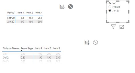 Solved Matrix Sort Order Based On Second Row Microsoft Fabric Community