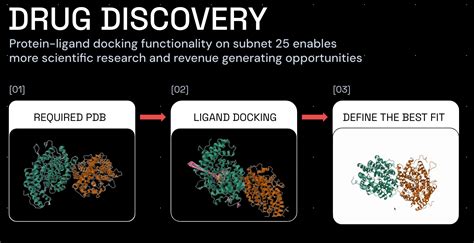 Subnet 25 Mainframe Macrocosmos Developer Guide