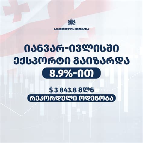 საქართველოს მთავრობა საქართველოს პრემიერ მინისტრი ირაკლი ღარიბაშვილი სამუშაო ვიზიტით სომხეთის