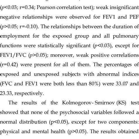 Values Of Pulmonary Function Indices Download Table
