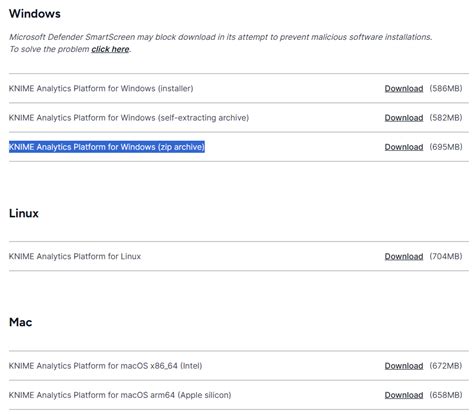 Minimal Knime Installation For Command Line Workflow Execution Knime