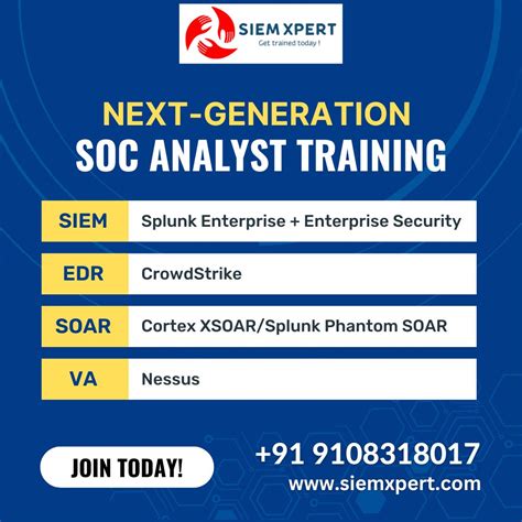 Siem Xpert On Linkedin Siemxpert Cybersecurity Socanalyst