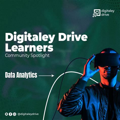 Digitaley Drive On Linkedin Tech Dataanalytics Dataanalysis