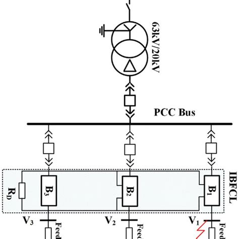 A Single‐line Diagram Of Typical Distribution System With N Radial