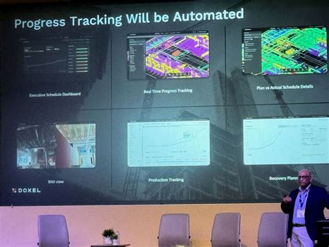 Aiinconstruction Constructiontech Aecinnovation Automation… Doxel