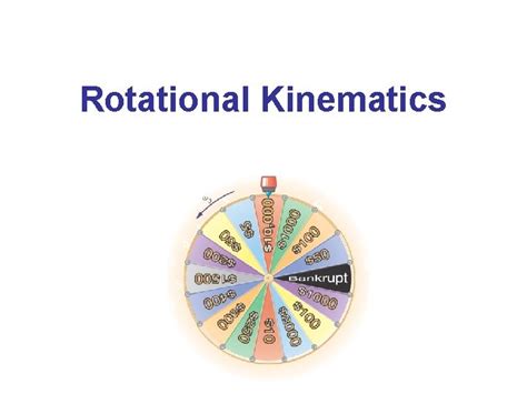 Rotational Kinematics Angular Position Velocity And Acceleration Angular