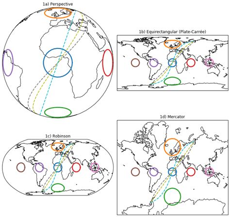 9 Coordinates Projections And Grids — Analyzing Esm Data With Python