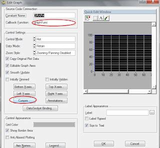 How To CVI How To Add A Graph Cursor