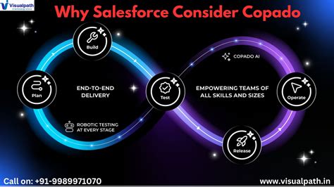 Salesforce Devops Copado Issues How To Fix Best Software Training