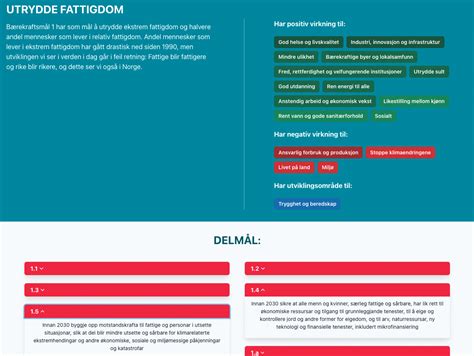 Github Trondheim Kommunesdg Ontology Visualizer