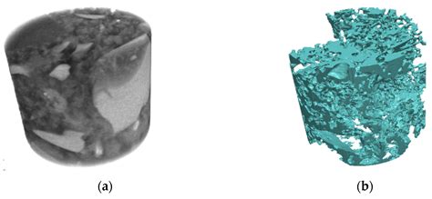 Materials Free Full Text 3d Multi Ion Corrosion Model In