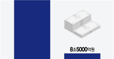협력사에 현금 곳간 여는 Catl배터리 치킨게임 격화
