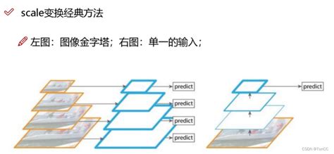 目标检测之yolov3算法学习笔记 yolo中scale csdn博客