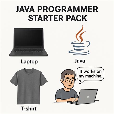Starter Pack Meme Creator Powered By Ai