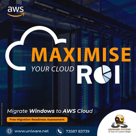 Arun Raj Posted On Linkedin