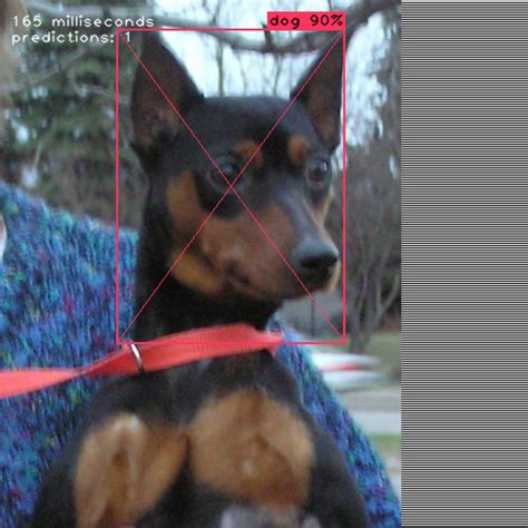 Programming Comments Artificial Neural Networks