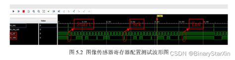基于fpga的多功能图像采集存储系统设计（7）基于fpga的图像采集系统百度云 Csdn博客