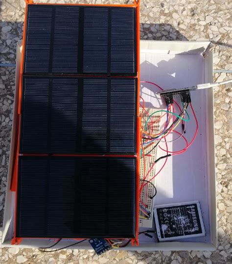 Pv Panels Under Shading Effect Download Scientific Diagram