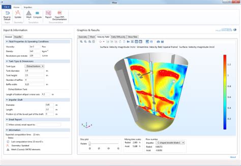Humusoft Comsol Multiphysics
