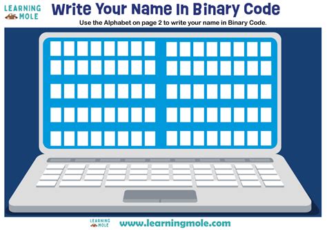 Technology Life Skills Resources Learningmole