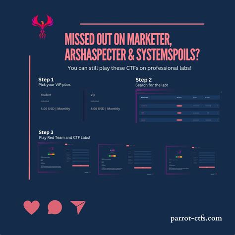 Hacking Parrotctfs Hackerlabs Hack Ctf Bugbounty Education Parrot Ctfs