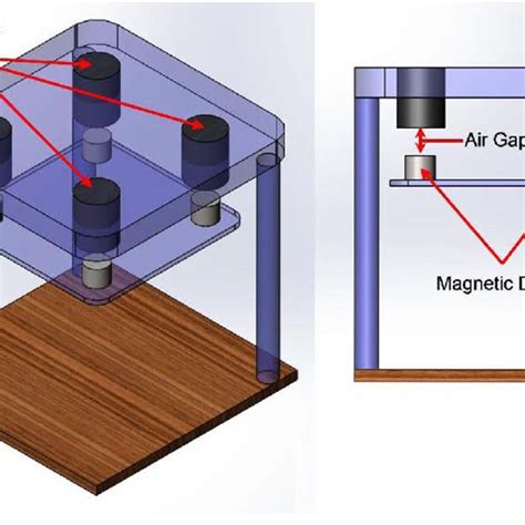 Schematic Diagram Of The EMS System Download Scientific Diagram