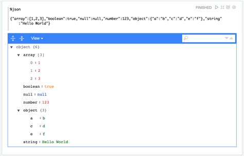 Github 1ambda Zeppelin Json Spell Json Spell For Apache Zeppelin