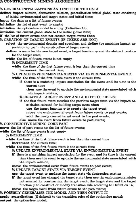 Pseudocode Of The Constructive Mining Algorithm Download Scientific