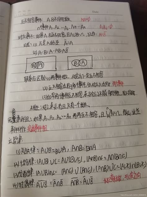 概率论与数理统计手写笔记 事件域的符号怎么写 csdn博客