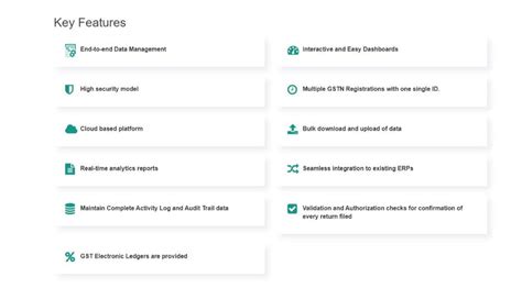 Gst Api Solution At ₹ 10000 Piece Gst Billing Software In Gurgaon Id 21285313073