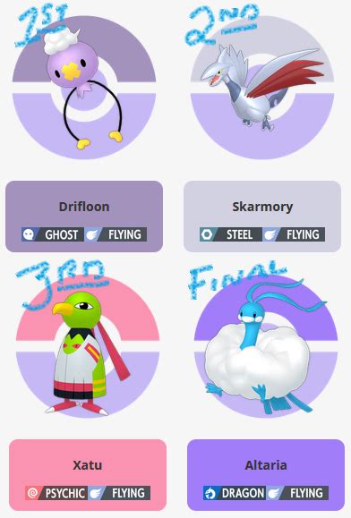 Rune Bunnura On Twitter I Think We Can All Agree Paras Is The Most Fuckable Pok Mon On My