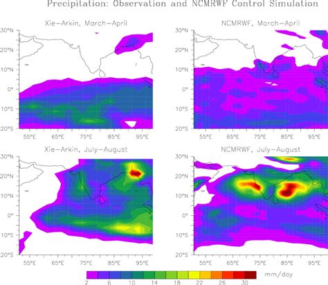 March April 1998 Top And July August 1998 Bottom Mean Precipitation