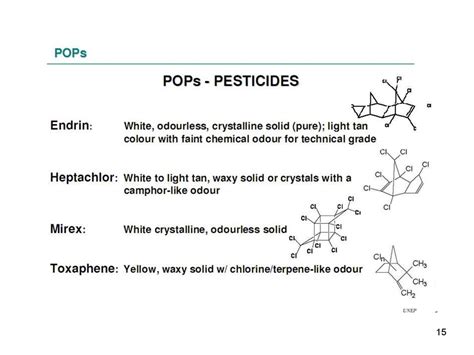 Persistent Organic Pollutants Online Presentation