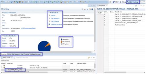 Abap Code Profiling With Eclipse Adt Sap Generation N