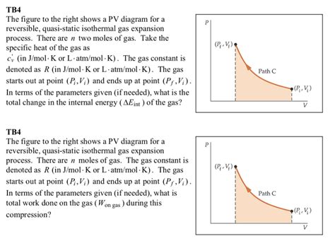 Solved Tb4 The Figure To The Right Shows A Pv Diagram For A